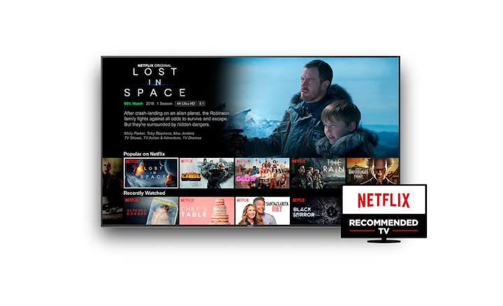 Televizorji Netflix Recommended TV | Dobite Netflix v televizor | Sony ...